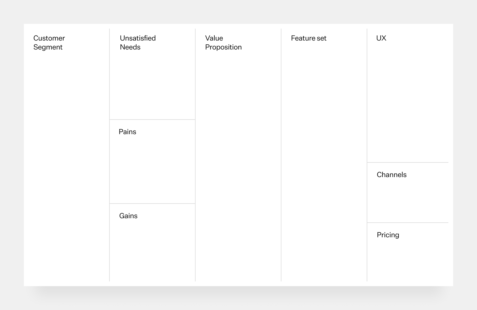 Product Design Handbook · Our Procedure